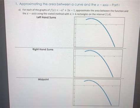 solved 1 approximating the area between a curve and the x