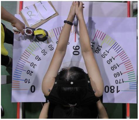 Absolute Reliability And Concurrent Validity Of The Modified Goniometric Platform For Measuring