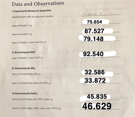 Solved Data And Observations Preparing The Mixture For Chegg