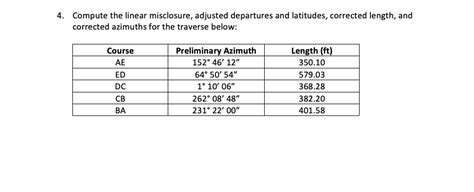 solved compute the linear misclosure adjusted departures