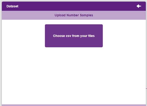 Getting Started With Number Classification In Python Coding Stempedia Education