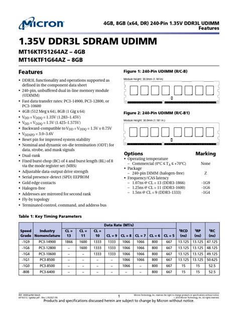 Ddr3l Udimm Specs For Engineers Pdf Computer Science Digital Ddr3l Udimm Specs For Engineers Pdf Computer Science Digital