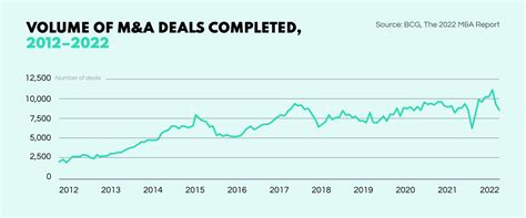 Osint In Due Diligence Blog Social Links