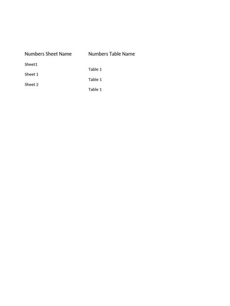hypothesis testing thanya d pdf p value type i and type ii errors