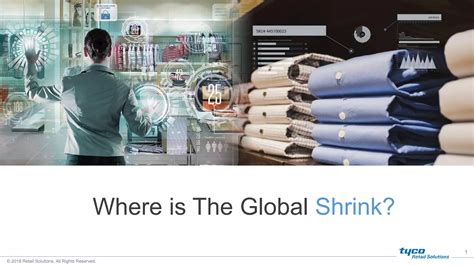 The 2018 Sensormatic Global Shrink Index Pptx