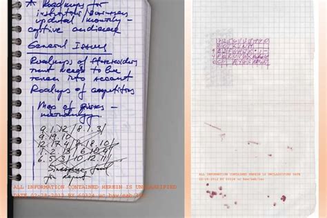 La Verdadera Historia Detrás De “the Americans” Memorias De La Espía