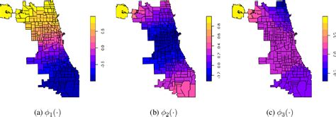 Figure 1 From Intrinsic Sliced Wasserstein Distances For Comparing
