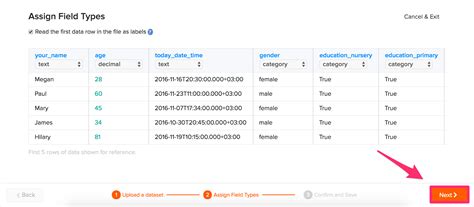 How To Generate An Xlsform By Uploading A Dataset Ona Data Help Center