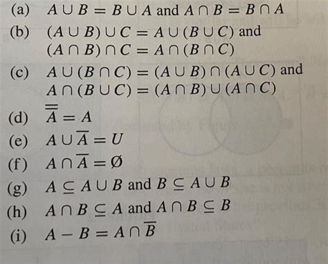 Solved AB BA A AB BA And AB BA B AB C A BC Chegg Com