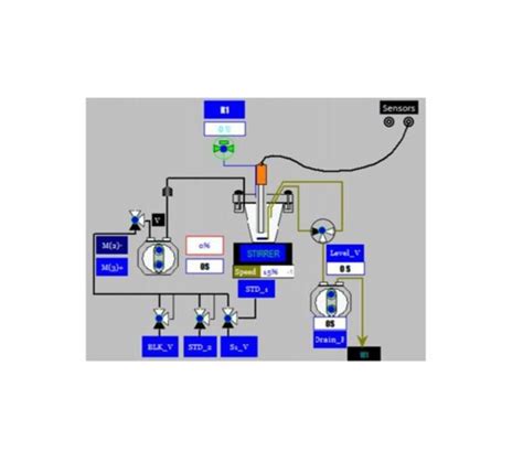 Hydrazine Analyzer Brastenengineering