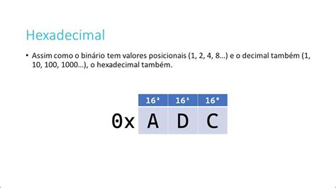 cs50 mcz hexadecimais cs50 shorts youtube