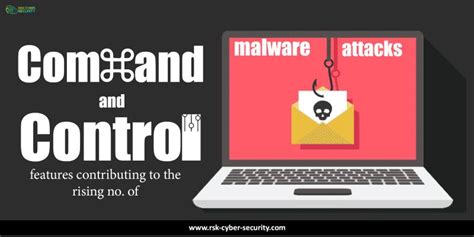 Rsk Cyber Security On Linkedin Cybersecurity Cybersecuritytips