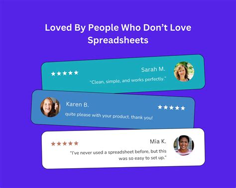 Construction Payment Application Schedule Of Values Template
