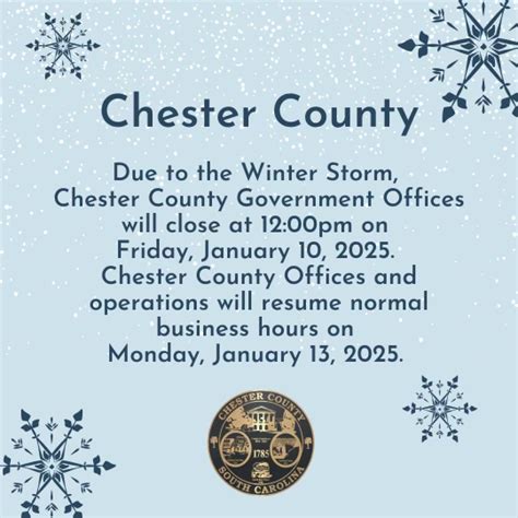 Chester County South Carolina