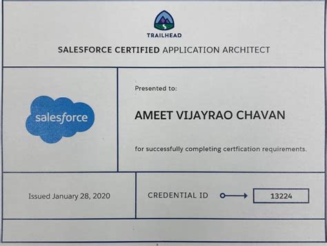 Ameet Chavan On Linkedin Applicationarchitect Journeytocta 16 Comments