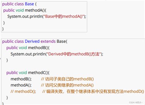 面向对象编程：继承、多态与代码复用详解 csdn博客