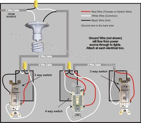 Innovatehouston Tech A Four Way Switch Wiring Diagram