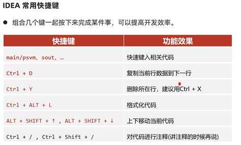 Java01 初识java Csdn博客