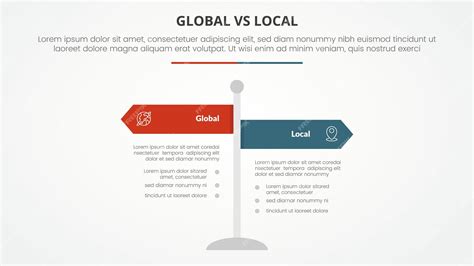 premium vector global vs local versus comparison opposite infographic