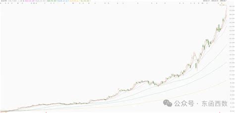击鼓传花的游戏 知乎