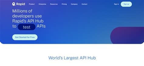 5 Best Api Testing Tools In 2024 Arindam Majumder