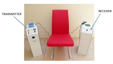 Scalar Wave Transmission Devices By Prof Dr Ing K Meyl