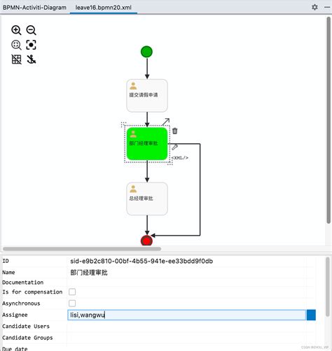 Activiti7 任务分配activiti7 Candidate Group Csdn博客