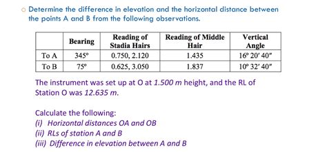 Solved Determine The Difference In Elevation And The Chegg