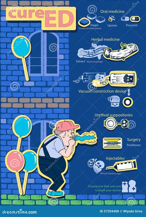 Cure Ed Stock Vector Illustration Of Deficiency Health 57204408