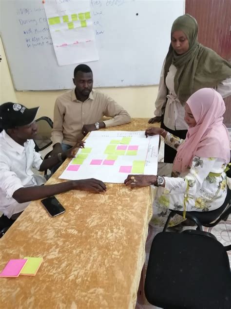 What Is An Organizational Monitoring And Evaluation Policy And How Do I Make It Useful Salanga