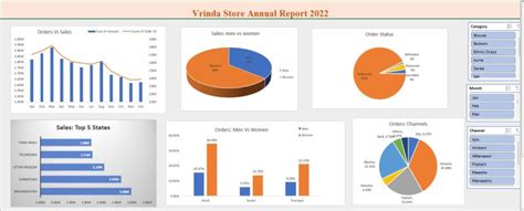 Data Project Msexcel Dataanalyst Dataanalysis Vaishnavi Hinge
