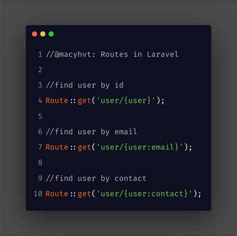 Manoj Kumar On Linkedin Laravel Laravelframework Laravelphp