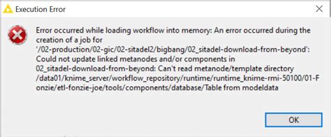 Knime Server Small Fails To Update Components And Execute Job KNIME Server KNIME Community Forum
