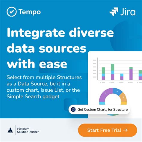 Tempo Software On Linkedin Custom Charts For Jira Reports And Time In Status Atlassian