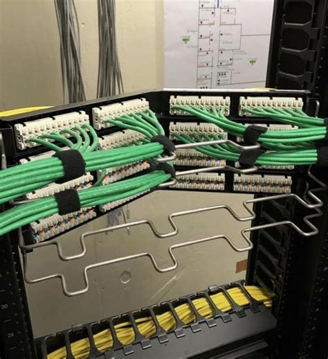 Commscope Cat6 Angled Patch Panel Terminations Cableporn