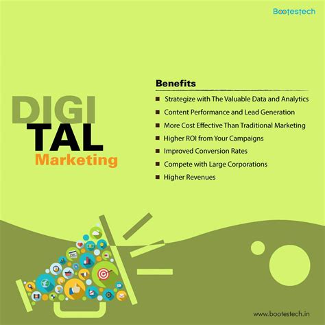 Jyoti Mane On Linkedin Bootestech Consultation Smm