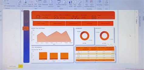 [video] Oluwayemisi Adeogun On Linkedin Powerbi Analytics Visualization Qatraining