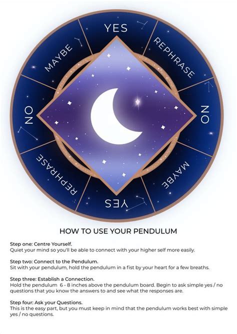 Grab Our Free Pendulum Board Printable With Easy To Understand Guide On