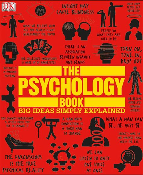 Book Review The Psychology Book Big Ideas Simply Explained By Nigel Benson Joannah Ginsburg