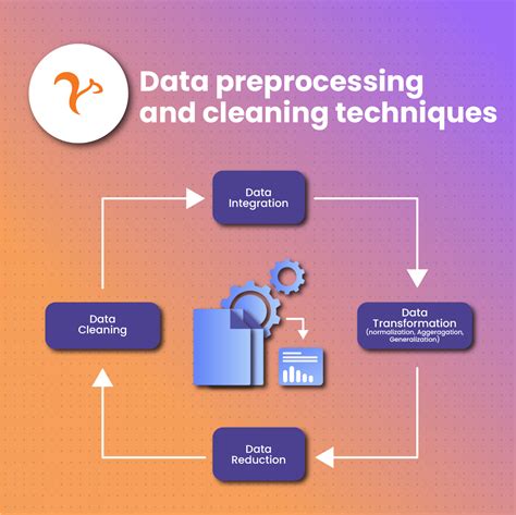 Machine Learning Data Extraction Practical Guide NetNut