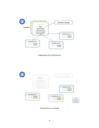 MongoDB Ops Manager Kubernetes PDF Cloud Computing Internet