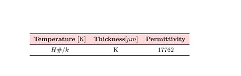 Tables A Single Row Background Colour TeX LaTeX Stack Exchange