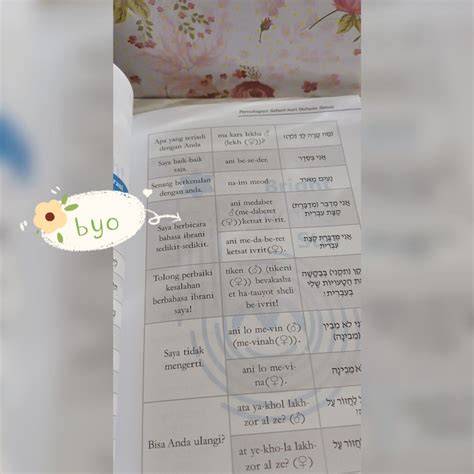 Buku Bahasa Ibrani Yahudi Buku Alat Tulis Buku Di Carousell