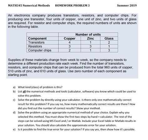 solved this is a numerical method for engineers course