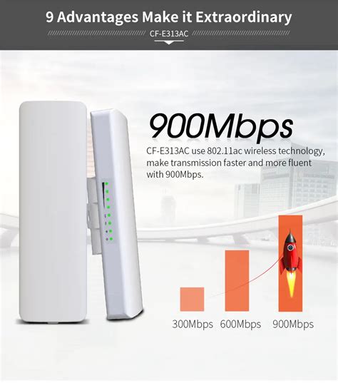 Pcs Mbps Ghz Outdoor Wireless AP Bridge KM WIFI CPE Access Point DBi WI FI Antenna