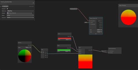 Shader Graph Unlit Sprite Is Node Position In Object Space Still 0 To 1