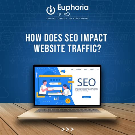 Euphoria Genx On Linkedin Digitalmarketing Searchengineoptimaztion