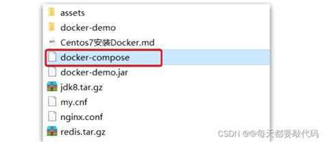 Springcloud微服务 【实用篇】 Dockerfile自定义镜像、dockercomposespringcloud Dockerfile Csdn博客