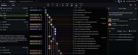 Gitkraken Client V83 Release Now 2x Faster For Apple Silicon Users