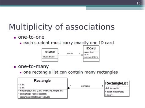 ooad class diagram pdf